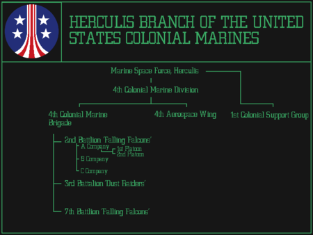 Lore Home - CM-SS13 - Wiki